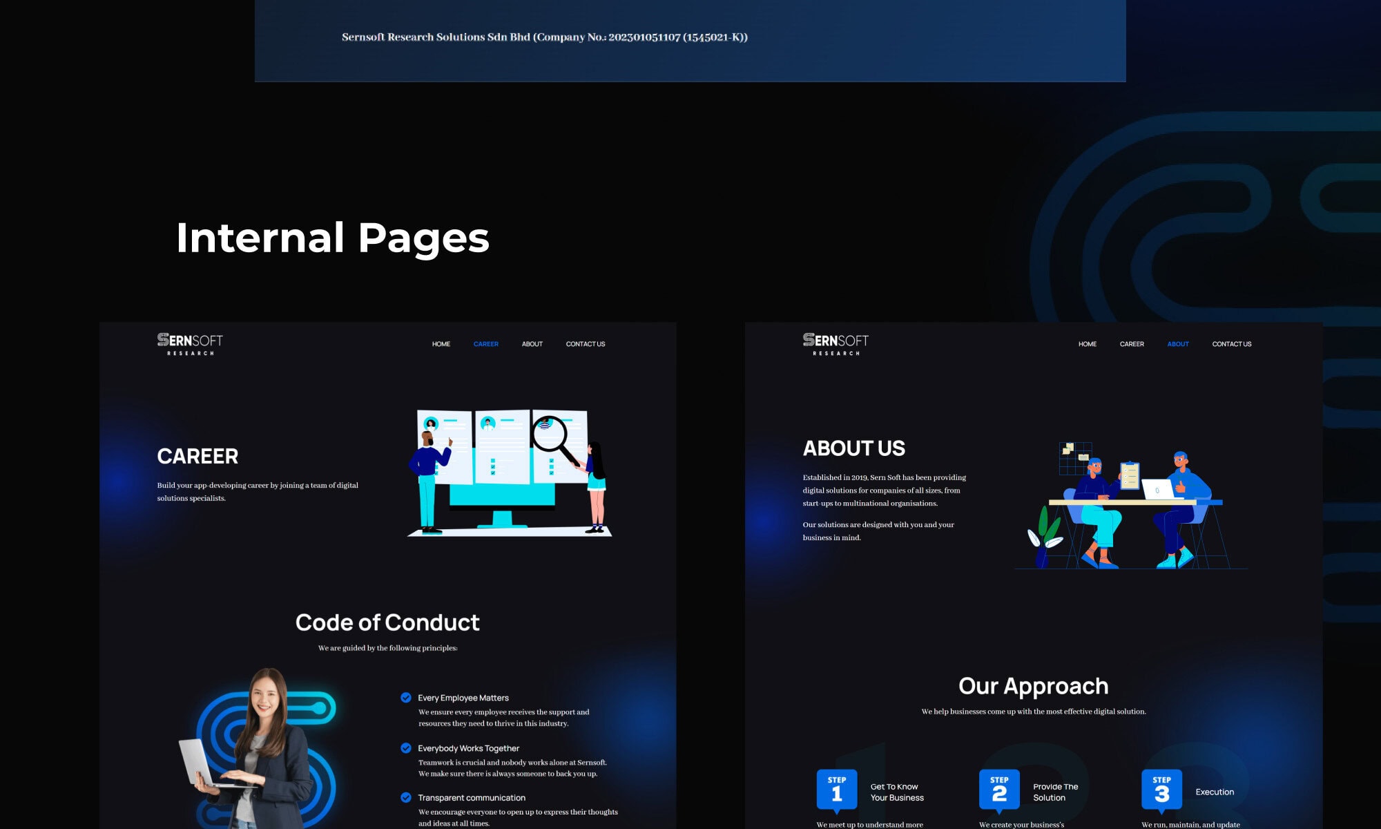 SernSoft | WebHero